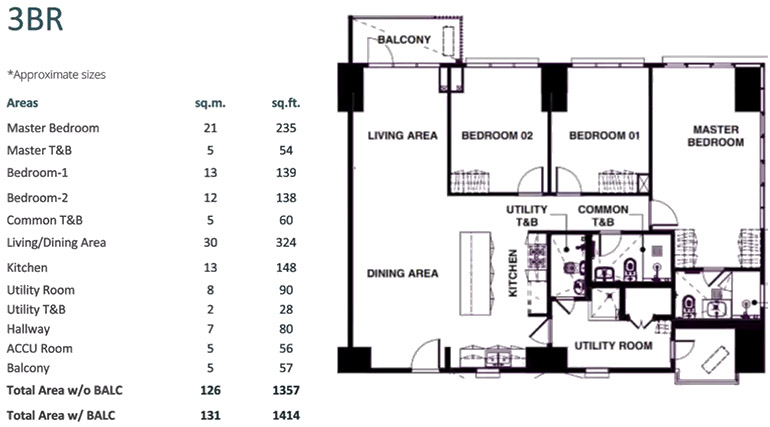 Park East Place in BGC Taguig City by Alveo Land